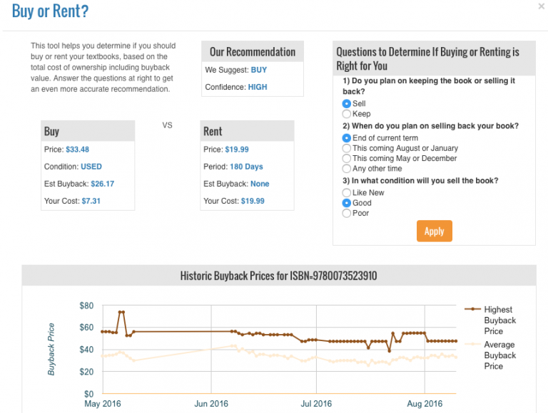 Should I Buy or Rent Textbooks? - CampusBooks Blog